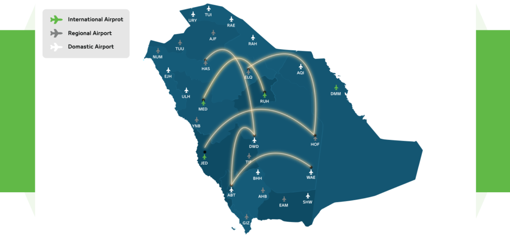 Network – Saudi Ground Services Co.